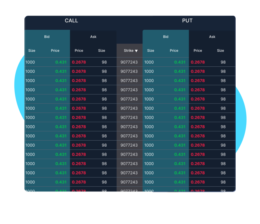Teal.Finance | DATA For All To Verify Or To Trade